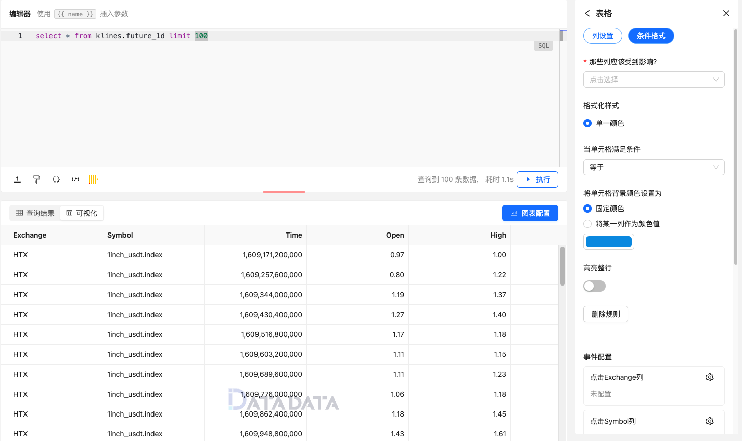表格 | Datadata Docs