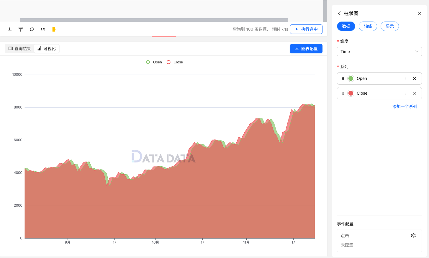 面积图 | Datadata Docs