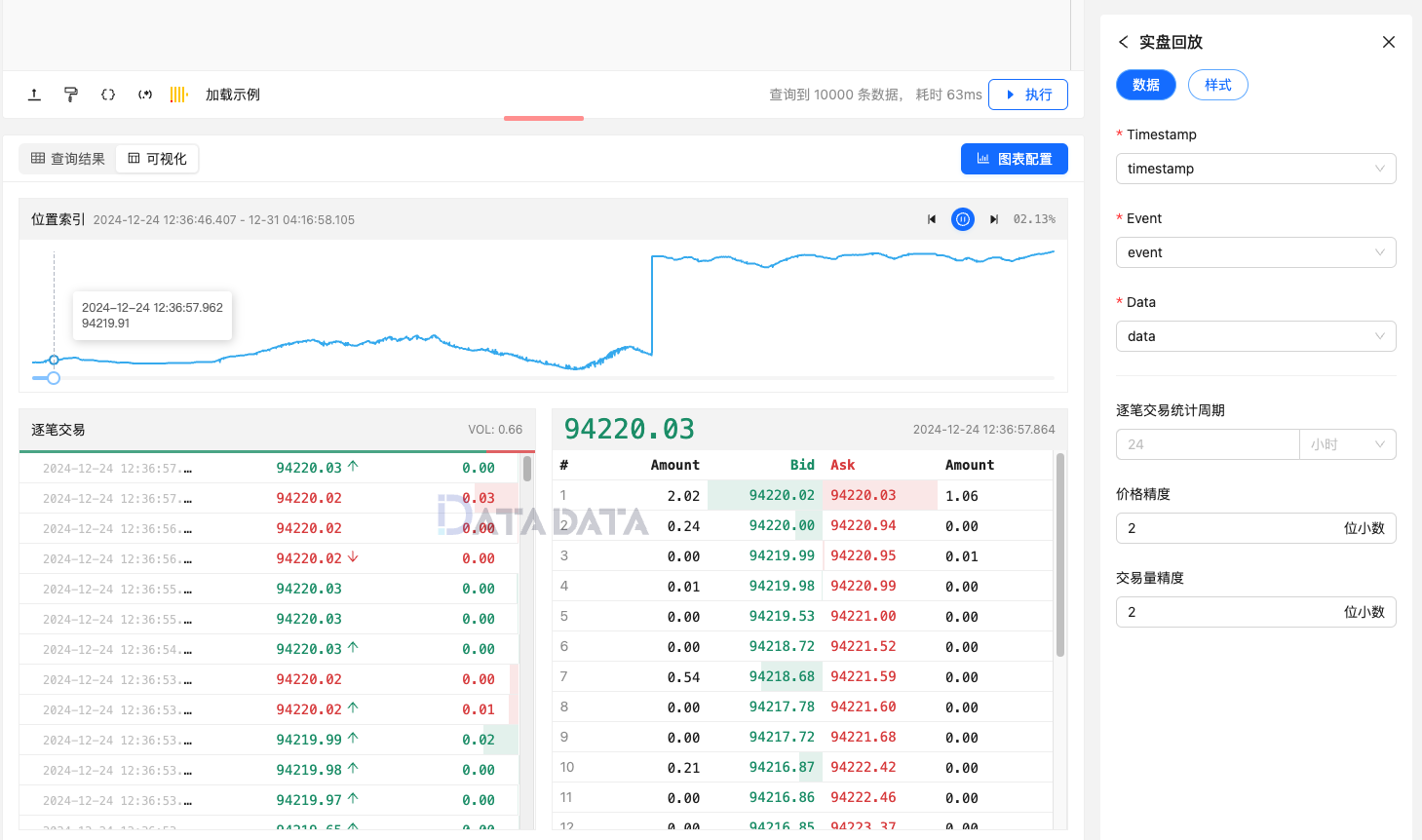 盘口实时回放 | Datadata Docs